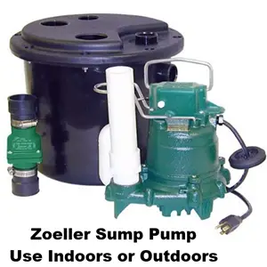 Why Do I Need an Exterior Sump Pump and How Does It Work?