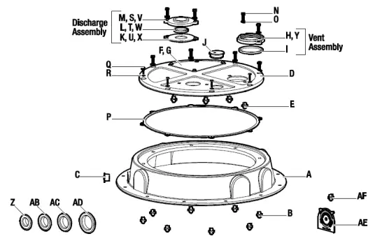 4 Radon Cover for Sump Pump Reviews: Jackel vs RadonAway
