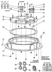 4 Radon Cover for Sump Pump Reviews: Jackel vs RadonAway